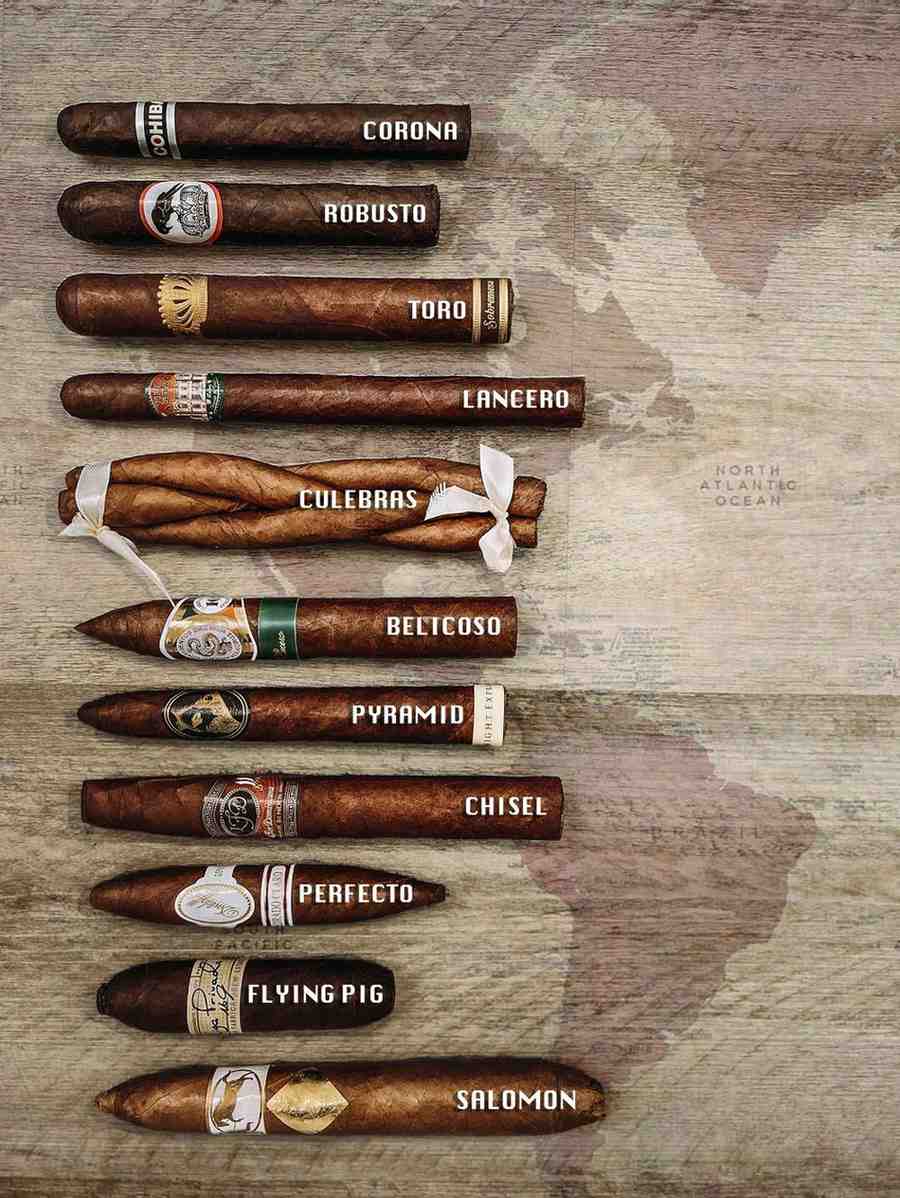 How to Choose a Cigar: A Beginner-Friendly Guide - Cuban Cigars Of Ireland